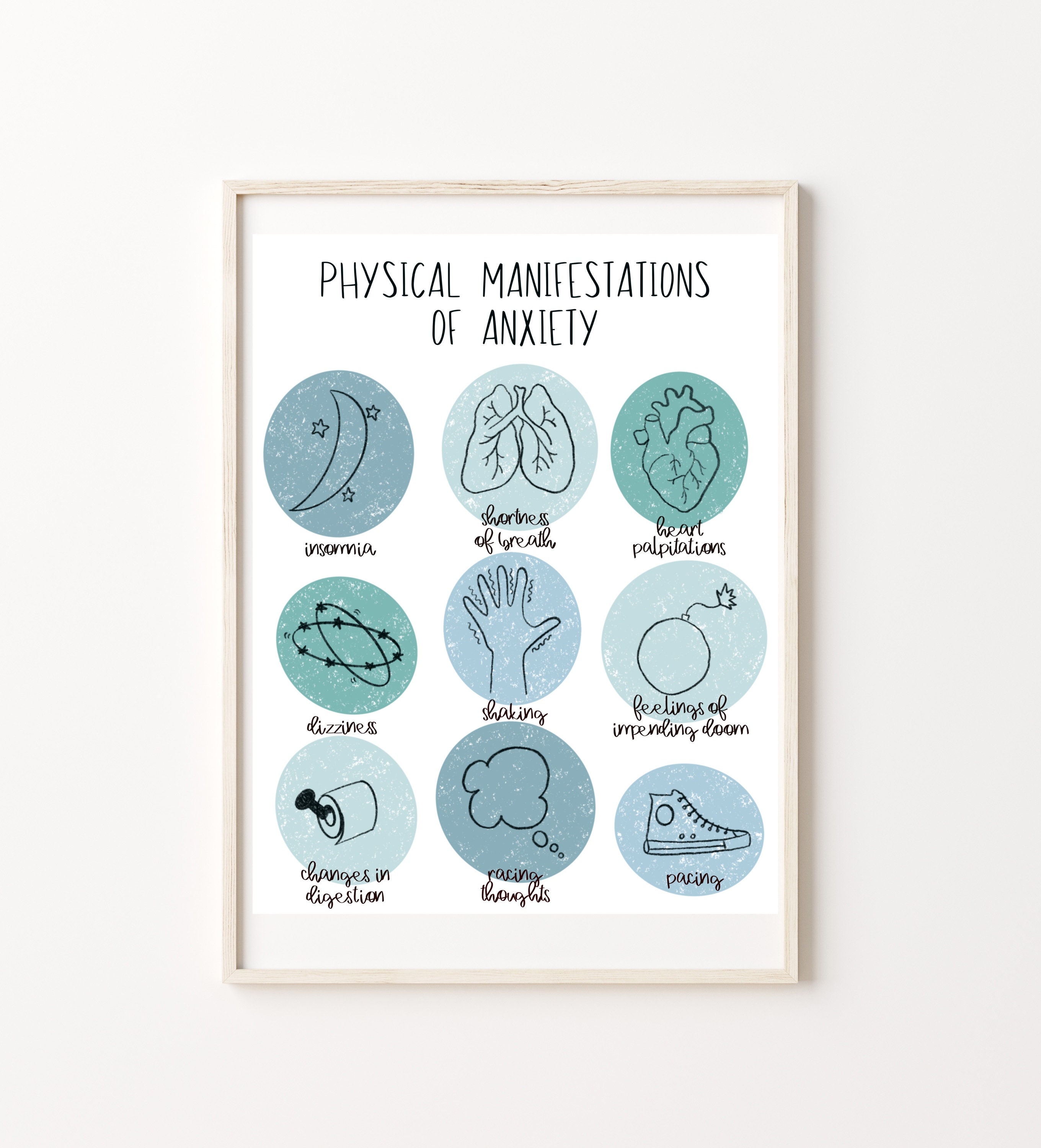 Anxiety Symptoms . Psychology . Mental Health Poster . | Etsy