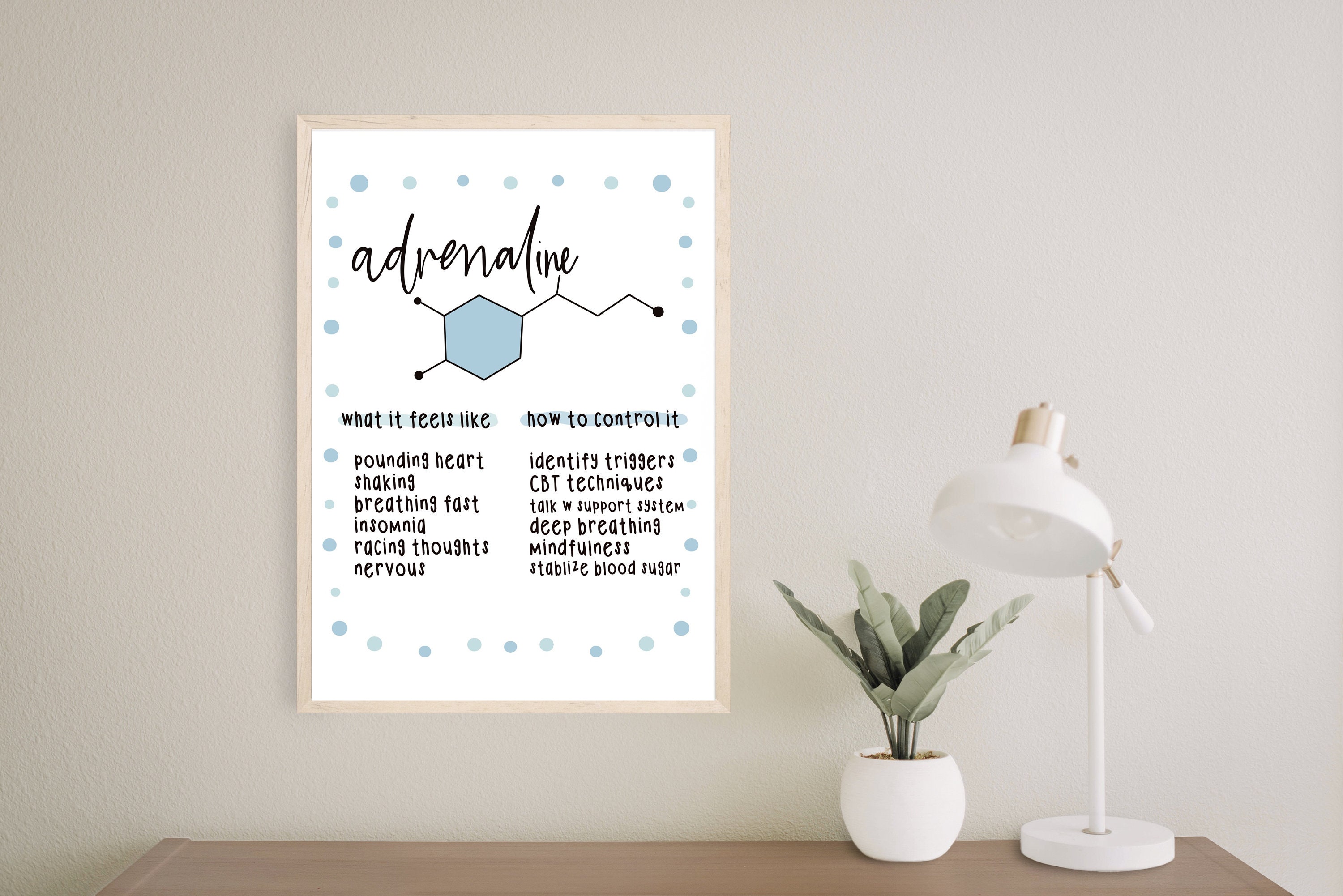 Brain Set . Dopamine Serotonin . Mental Health Poster . Psychology ...