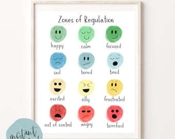 Watercolor . Mental Health . Psychology . Emotions . Zones of | Etsy ...