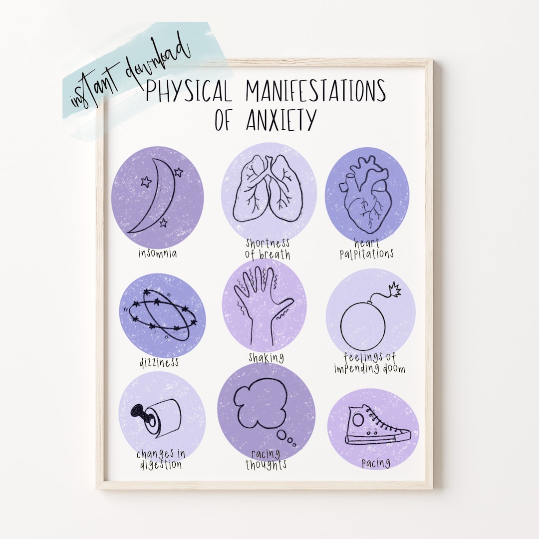Purple . Anxiety Symptoms . Psychology . Mental Health Poster ...