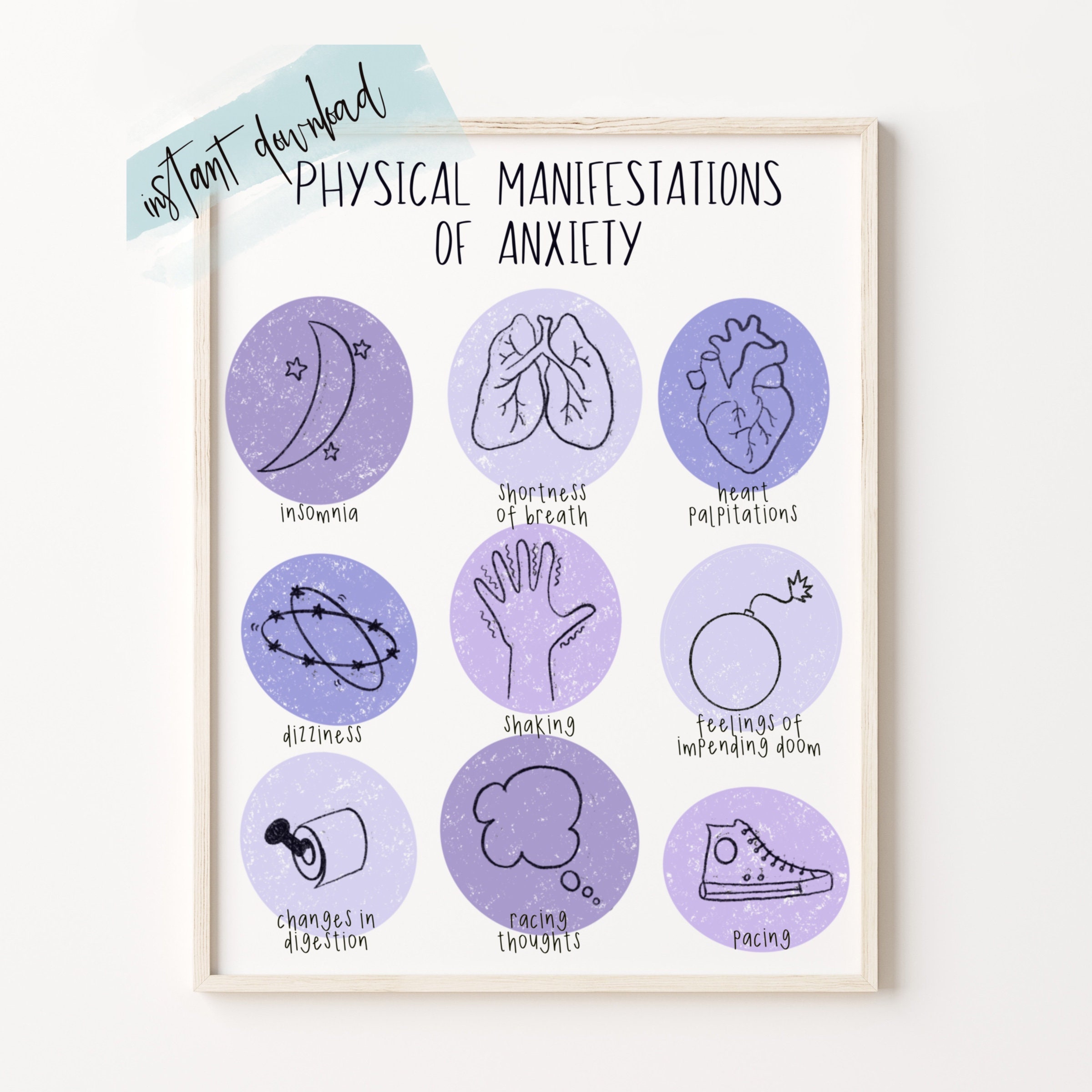 Purple . Anxiety Symptoms . Psychology . Mental Health Poster ...