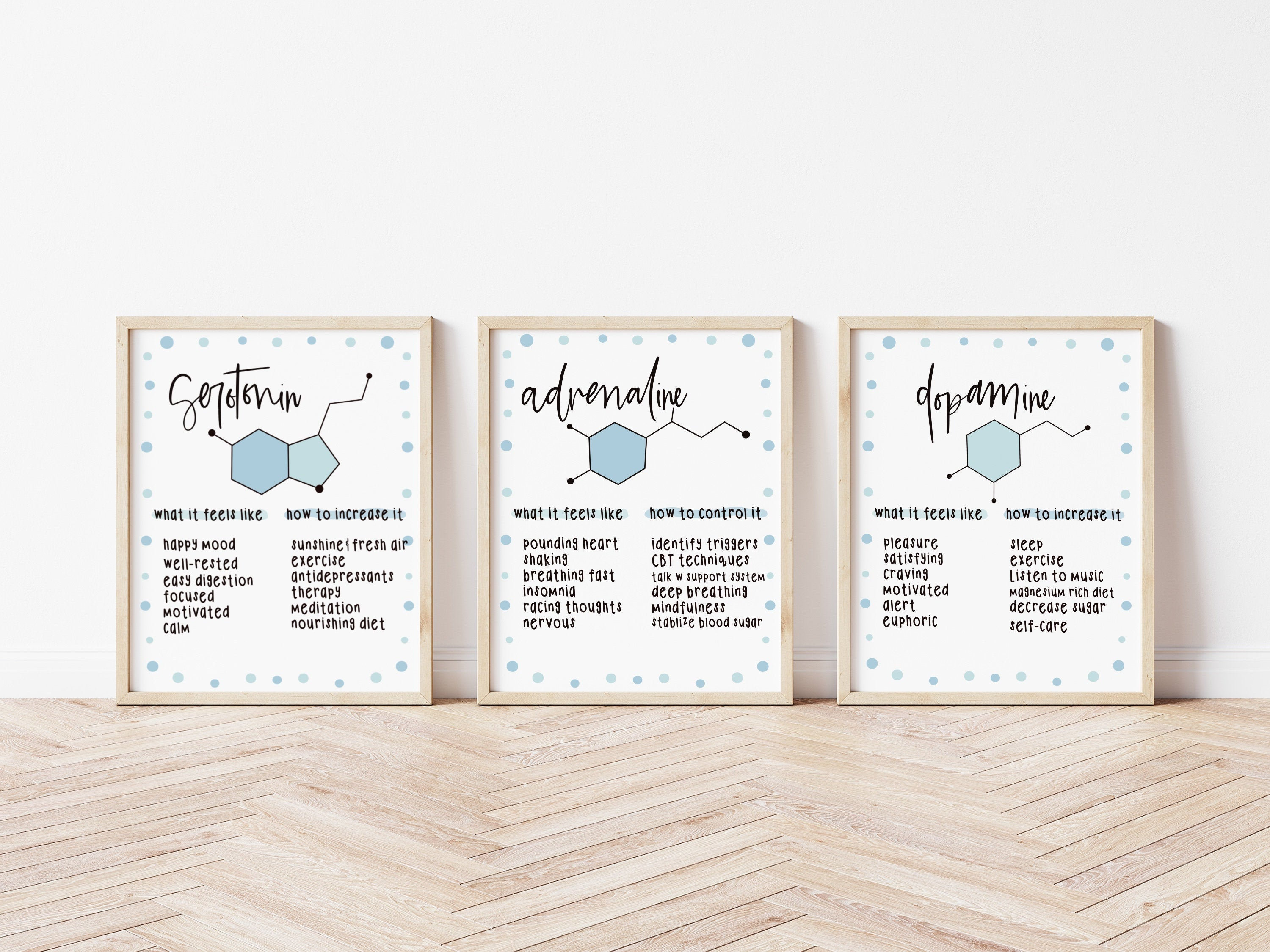 Brain Set . Dopamine Serotonin . Mental Health Poster . Psychology ...