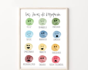 Mental Health . Psychology . Emotions . Zones of Regulation . Feelings ...