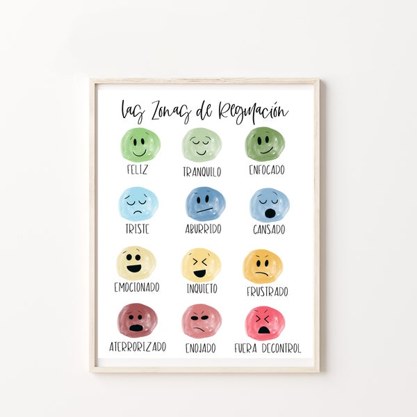 Zones of Regulation Spanish - Etsy