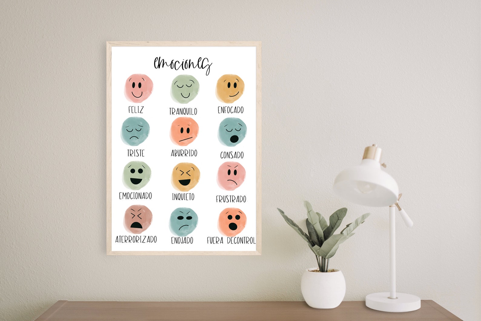 Spanish . Emociones . Emotions . Warm . Feelings . Counseling Classroom ...