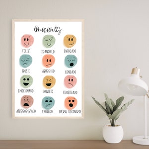 Spanish . Emociones . Emotions . Warm . Feelings . Counseling Classroom ...