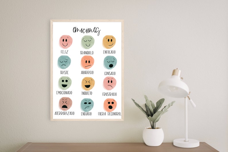 Spanish . Emociones . Emotions . Warm . Feelings . Counseling Classroom ...