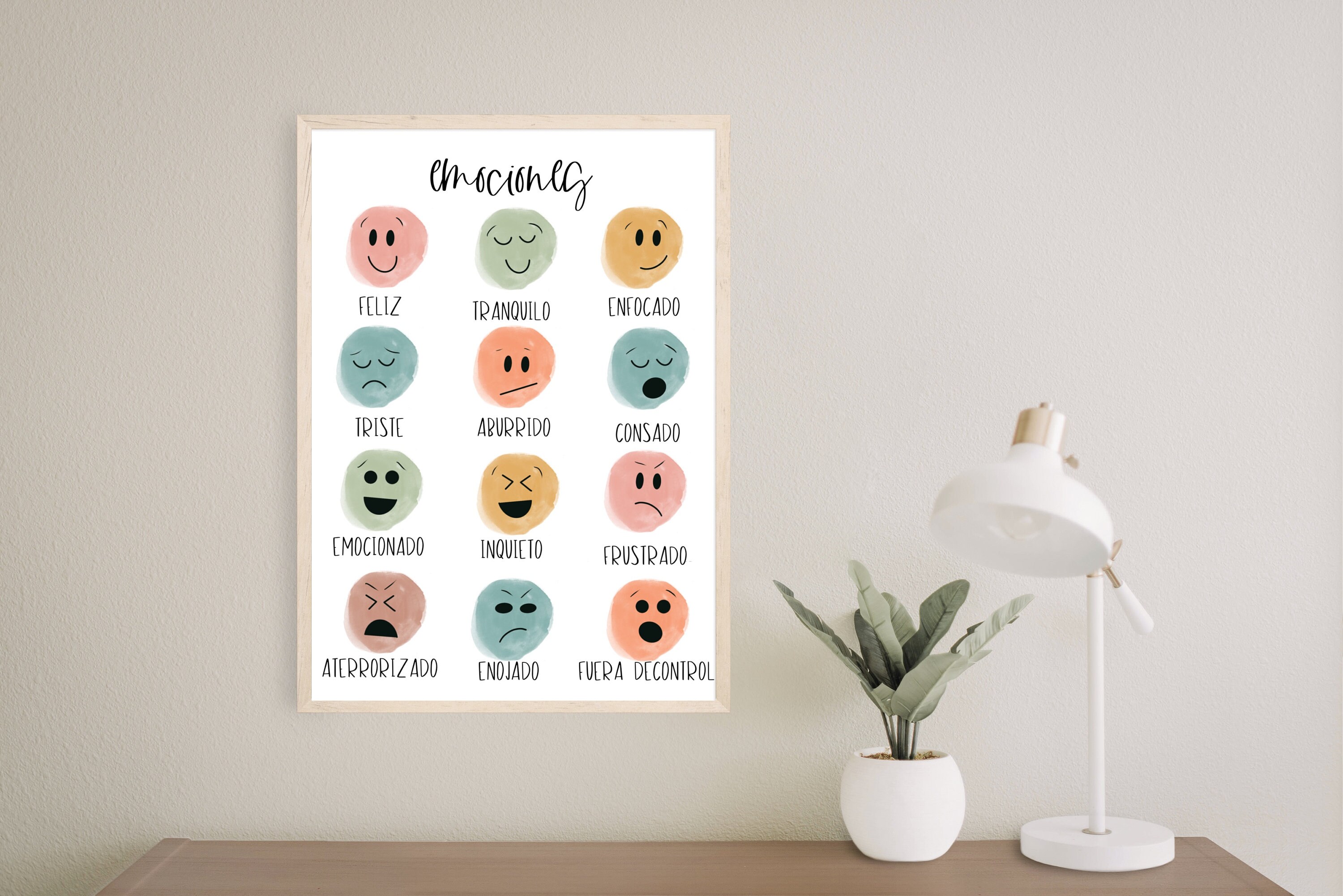 Spanish . Emociones . Emotions . Warm . Feelings . Counseling Classroom ...