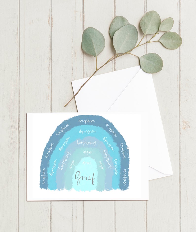 Grief . Mental Health Poster . Psychology Wall Art . Therapy Counseling ...
