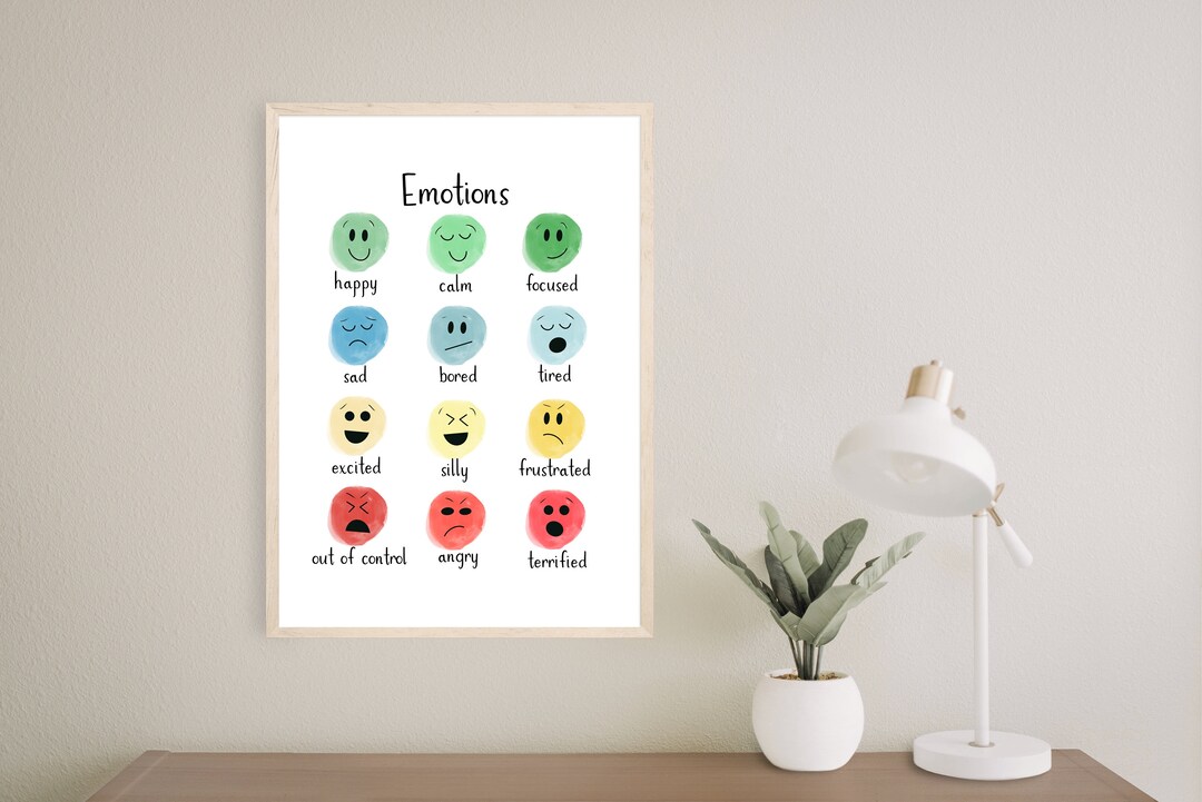 Easy-to-read Font . Watercolor . Mental Health . Psychology . Emotions ...