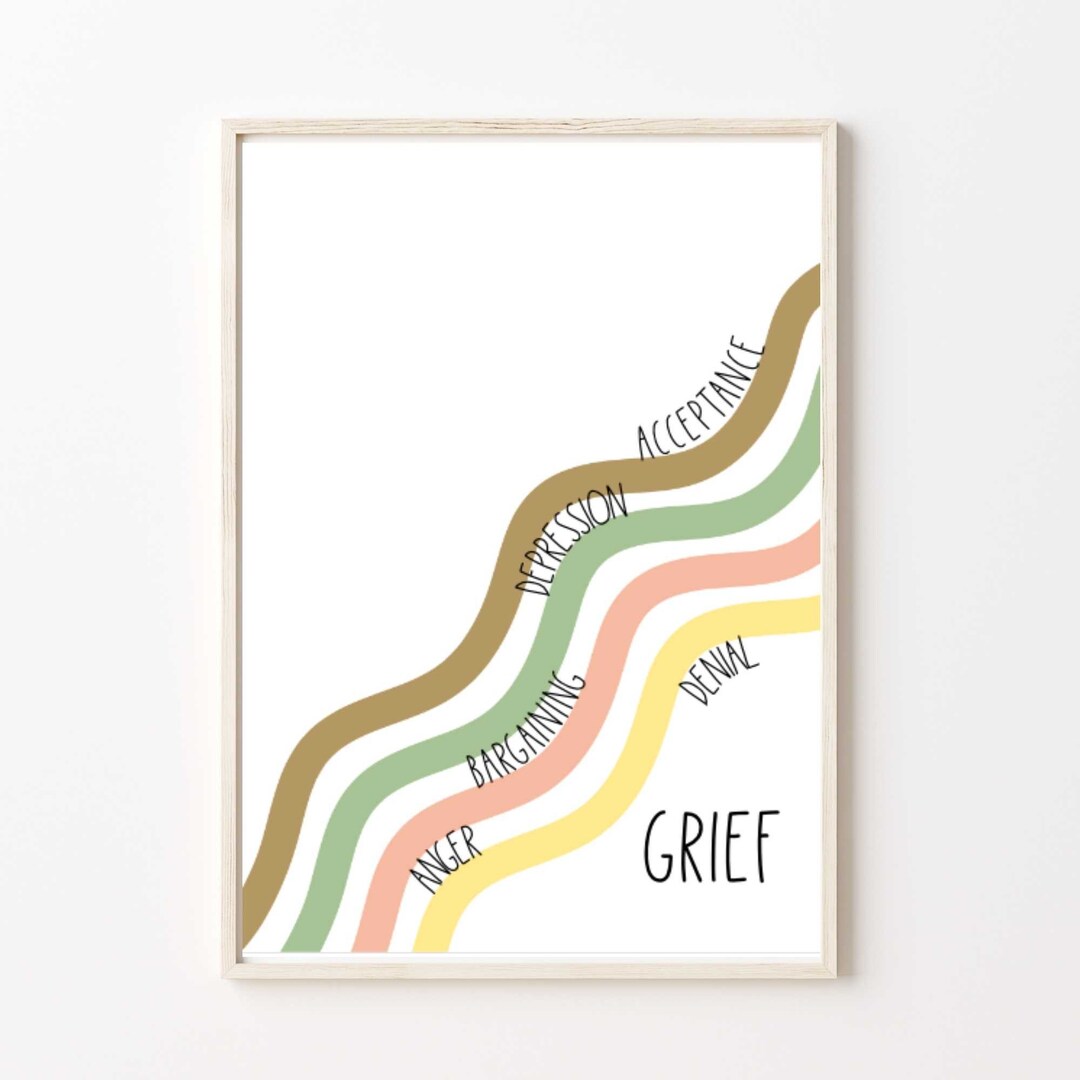 Stages of Grief . Earth Tones . Mental Health . Psychology . Emotions ...