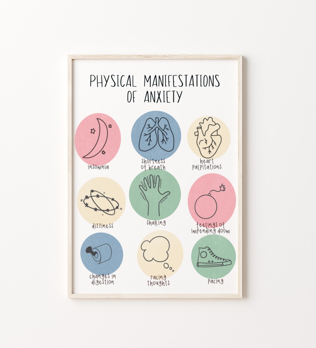Neutral . Anxiety Symptoms . Psychology . Mental Health Poster ...