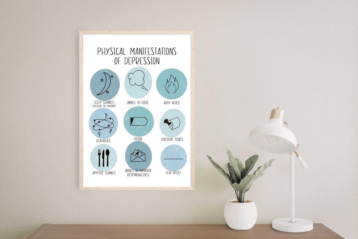 Depression . Mental Health Poster . Psychology . Therapy Counseling ...