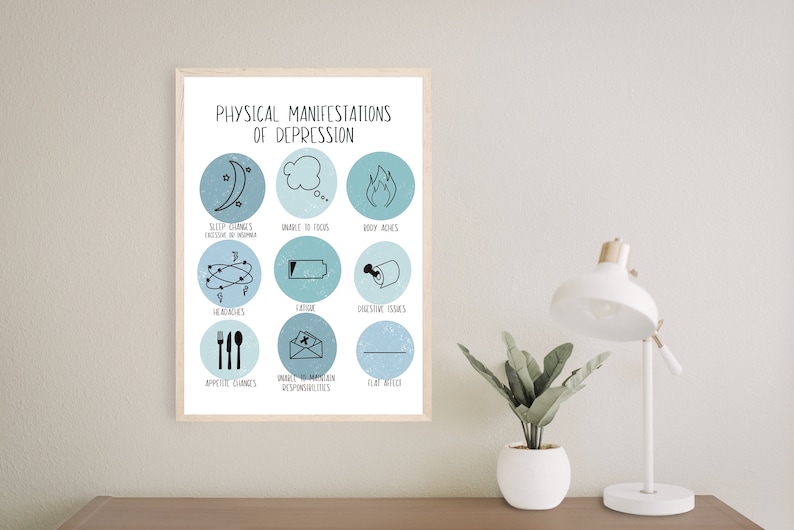 Depression . Mental Health Poster . Psychology . Therapy Counseling ...
