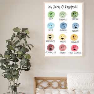 Spanish . Zones of Regulation . Feelings . Counselor . - Etsy