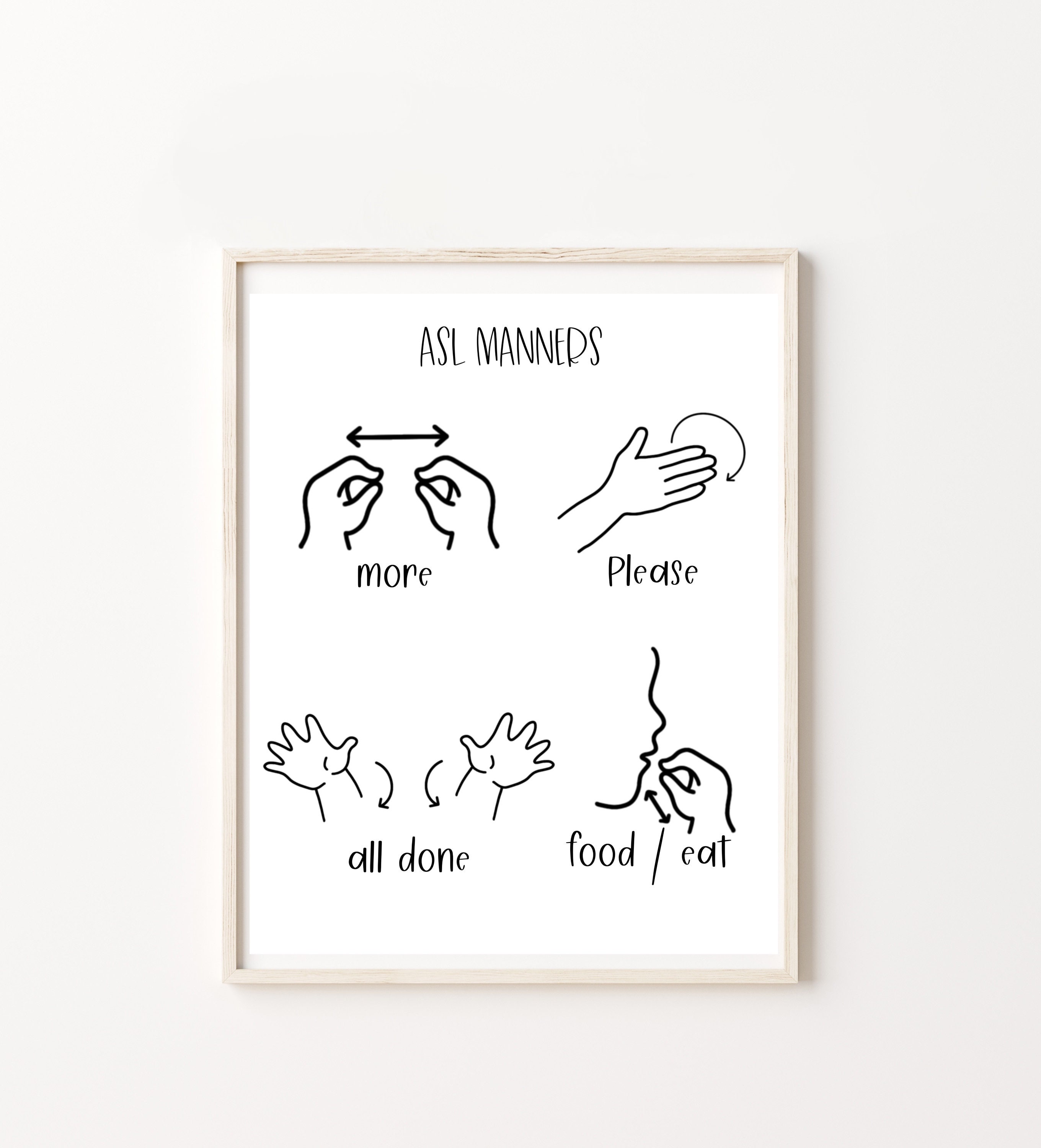 ASL Manners Poster . Baby Sign . Classroom Poster . Therapist Counselor ...