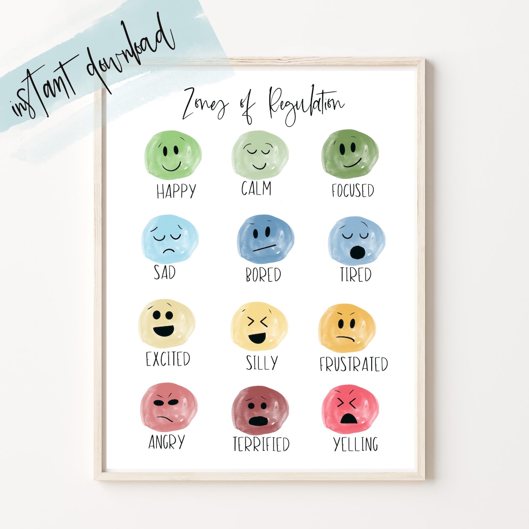 Mental Health . Psychology . Emotions . Zones of Regulation . Feelings ...