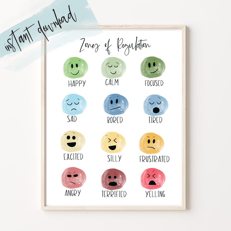 Mental Health . Psychology . Emotions . Zones of Regulation . Feelings ...