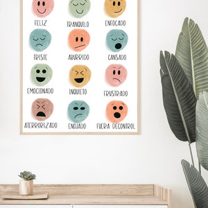 Spanish . Emociones . Emotions . Warm . Feelings . Counseling Classroom ...