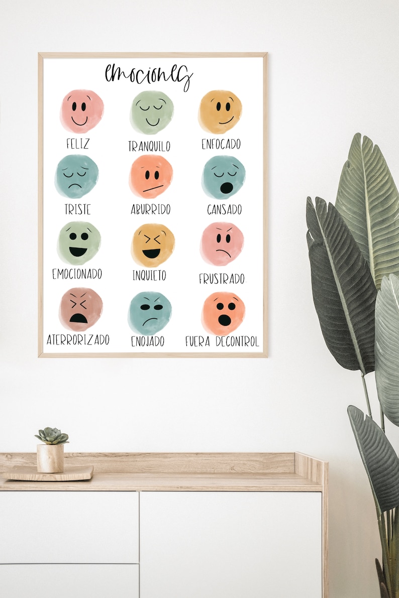 Spanish . Emociones . Emotions . Warm . Feelings . Counseling Classroom ...