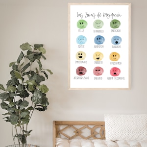 Spanish . Zones of Regulation . Feelings . Counselor . Classroom . Kids ...