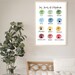 Spanish . Zones of Regulation . Feelings . Counselor . Classroom . Kids ...