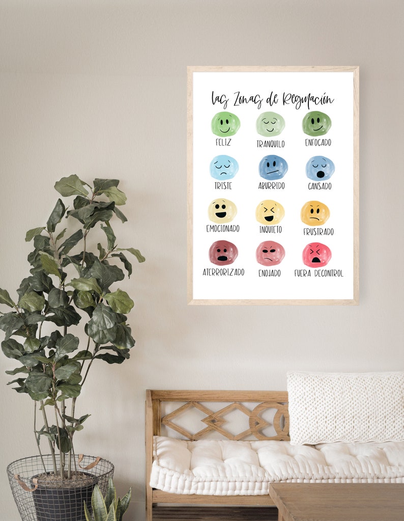 Spanish . Zones of Regulation . Feelings . Counselor . Classroom . Kids ...