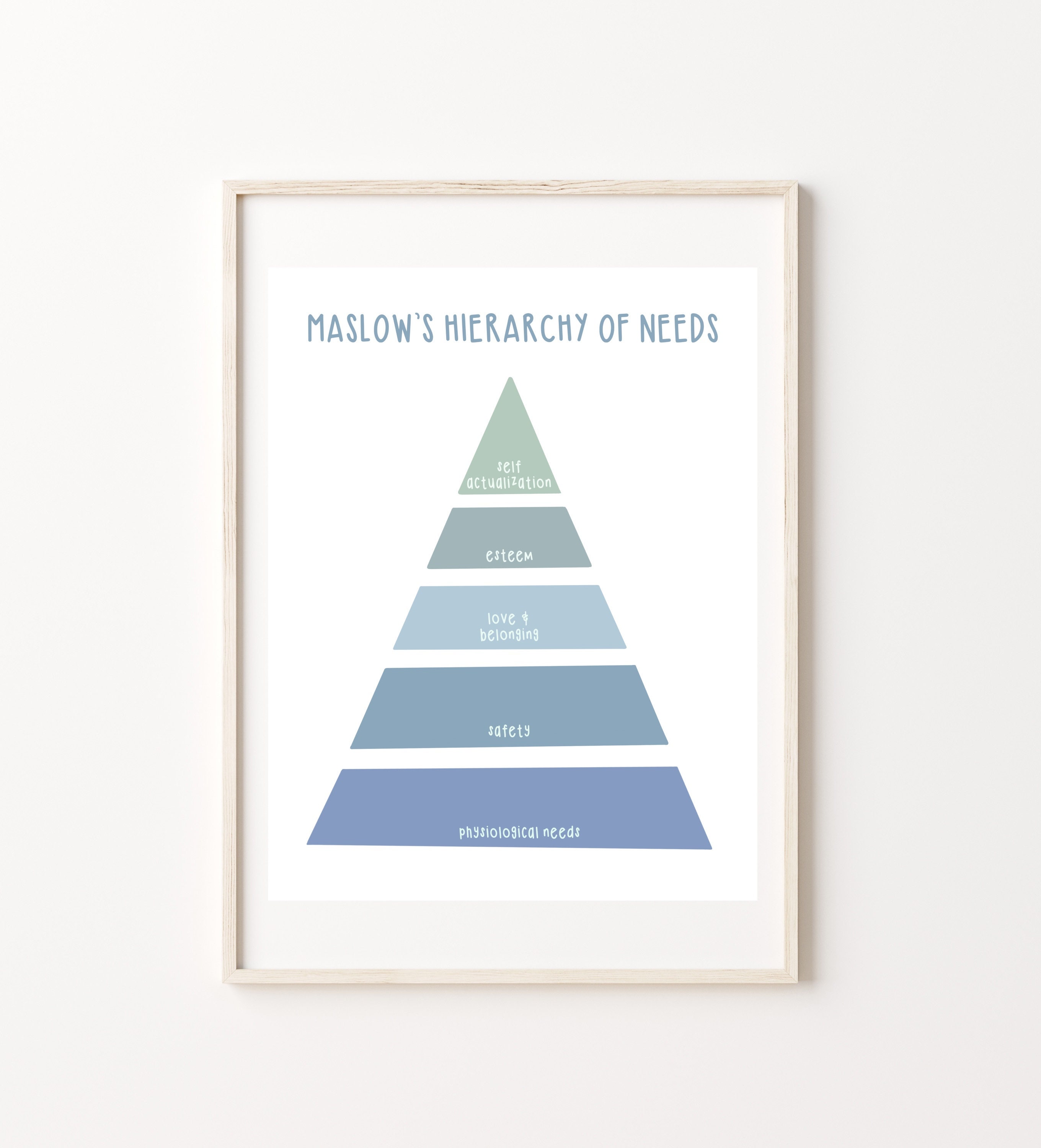 Maslow’s Hierarchy of Needs, Mental Health, Psychology, Counseling ...