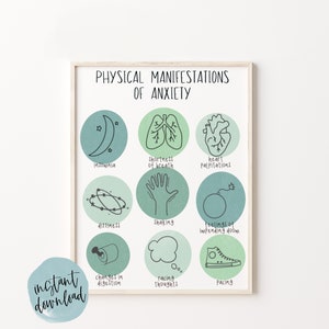 Kids . Anxiety Symptoms . Psychology . Mental Health Poster ...