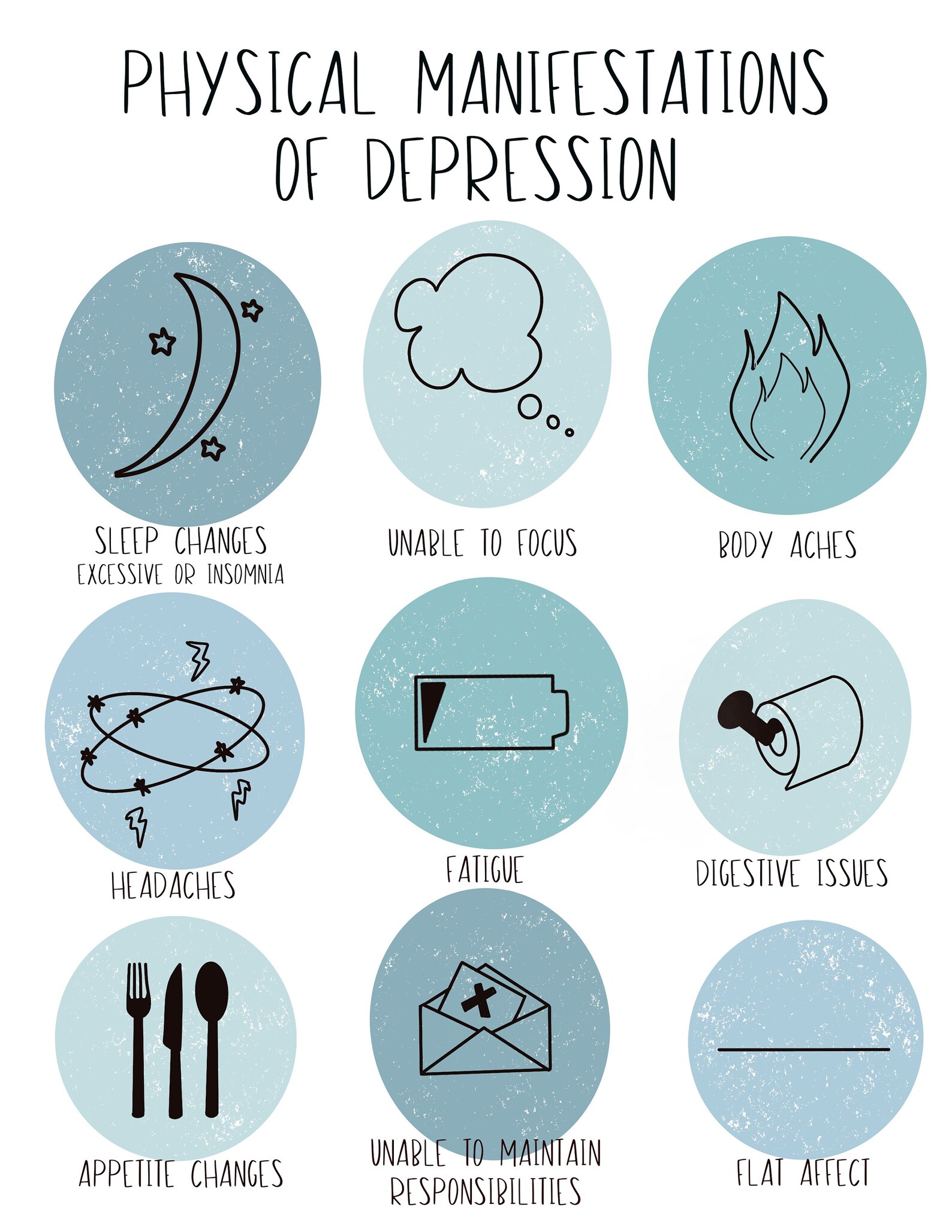 Depression . Mental Health Poster . Psychology . Therapy Counseling ...