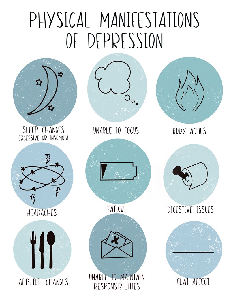 Depression . Mental Health Poster . Psychology . Therapy Counseling ...