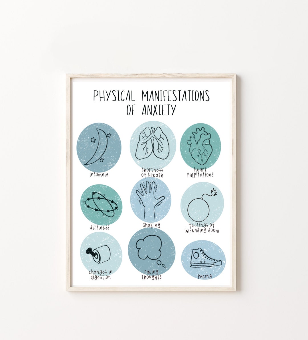 Anxiety Symptoms . Psychology . Mental Health Poster . Counseling ...