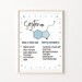 Serotonin . Mental Health Poster . Psychology . Therapy Counseling Art ...