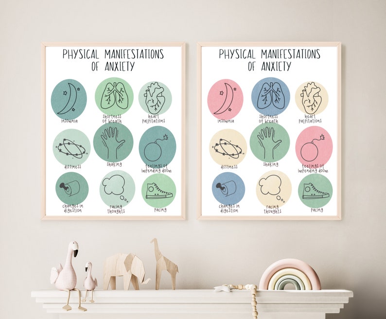 Green Anxiety Symptoms . Psychology . Mental Health Poster . Counseling ...