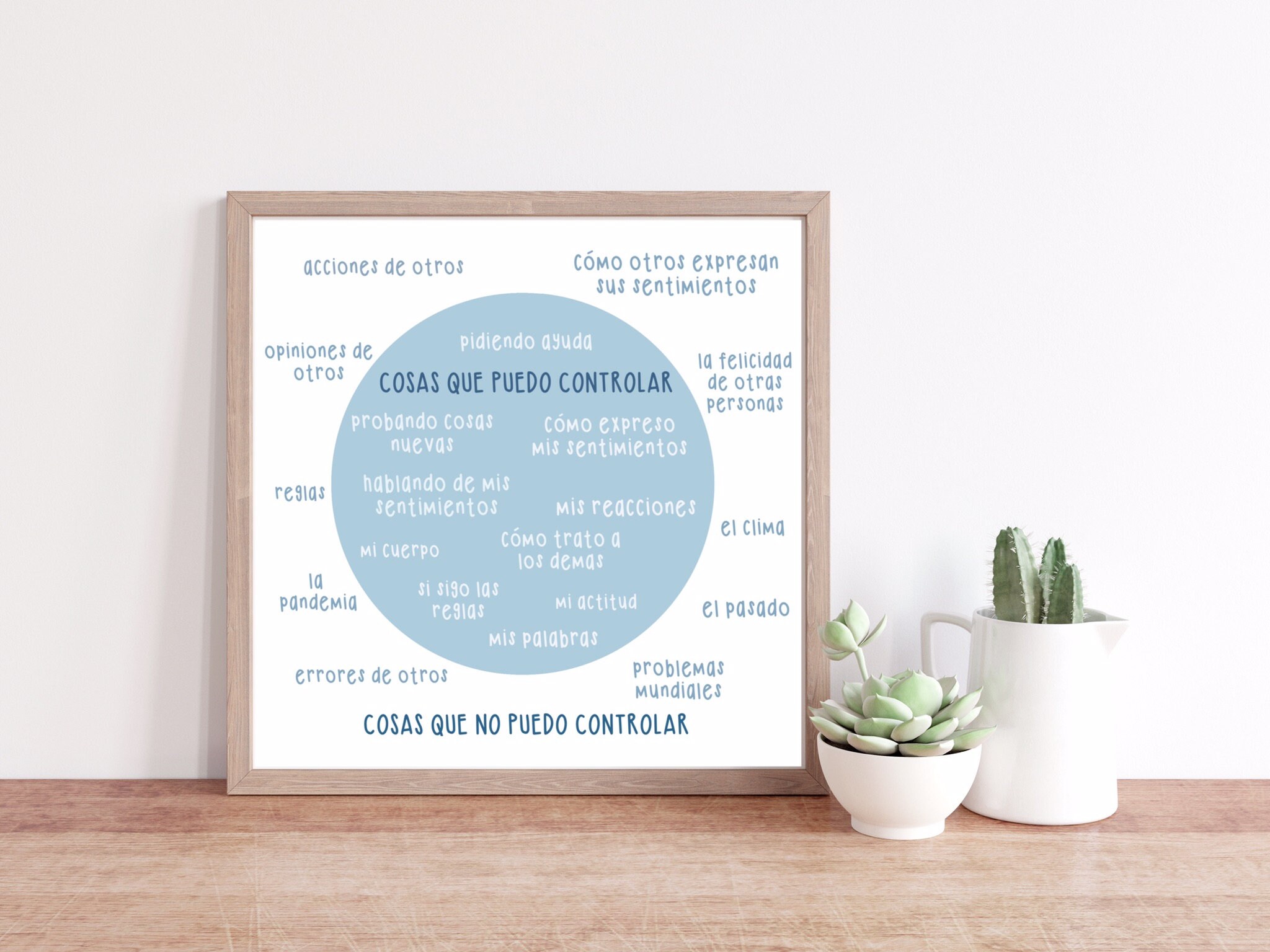 Spanish . Mental Health . Psychology . Therapy Counseling . - Etsy