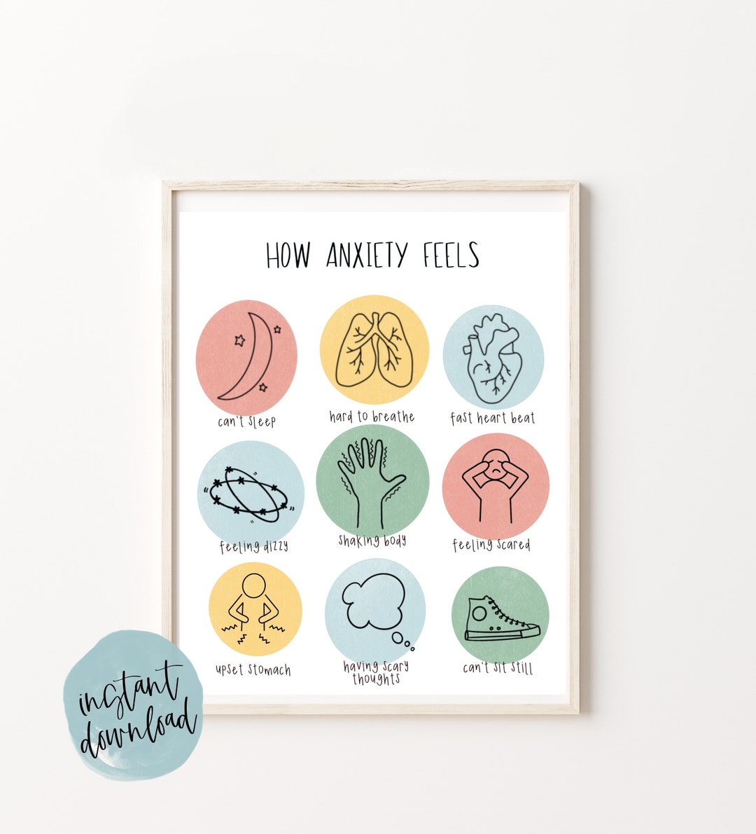 Kids . Anxiety Symptoms . Psychology . Mental Health Poster ...