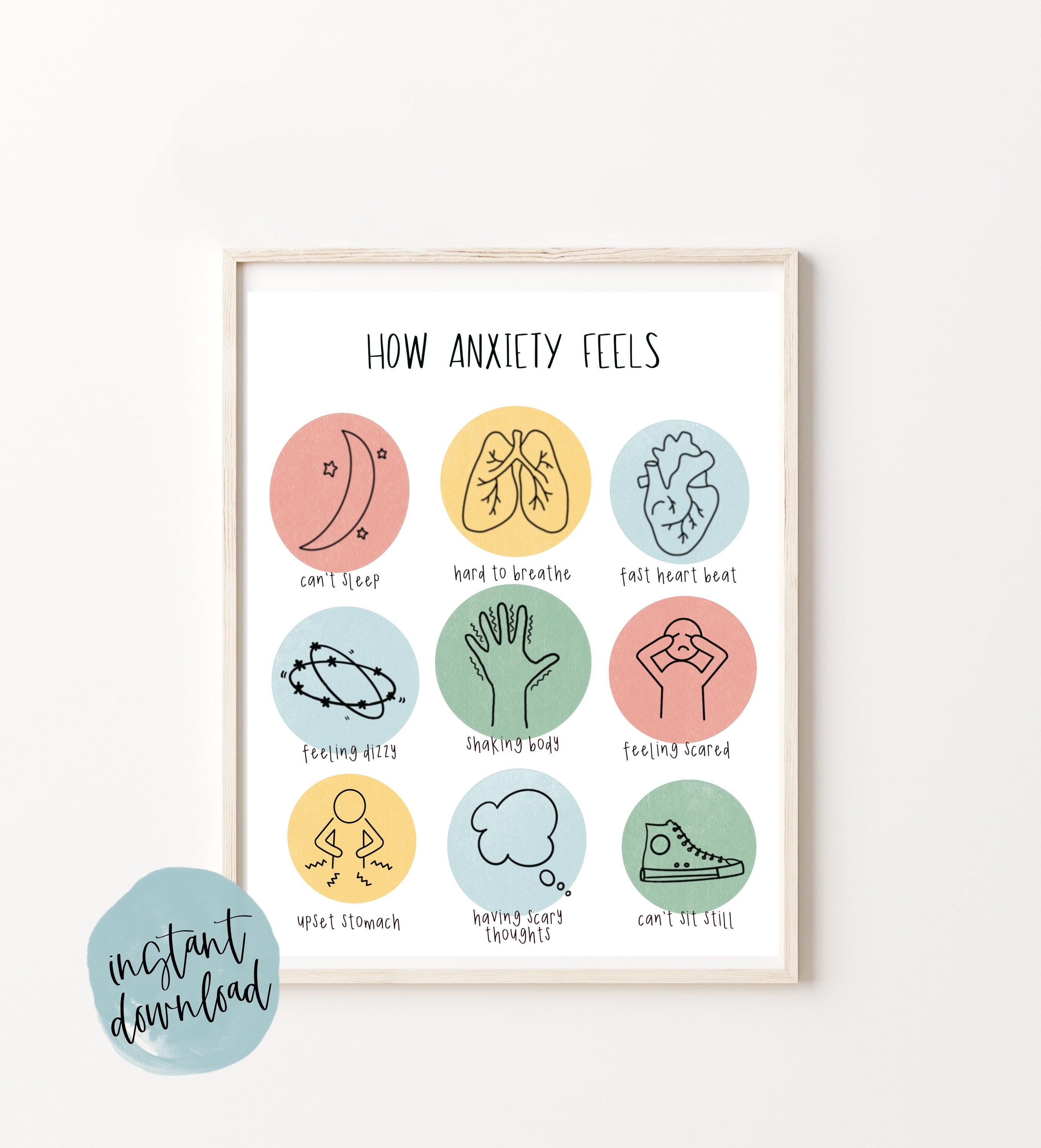 Kids . Anxiety Symptoms . Psychology . Mental Health Poster ...