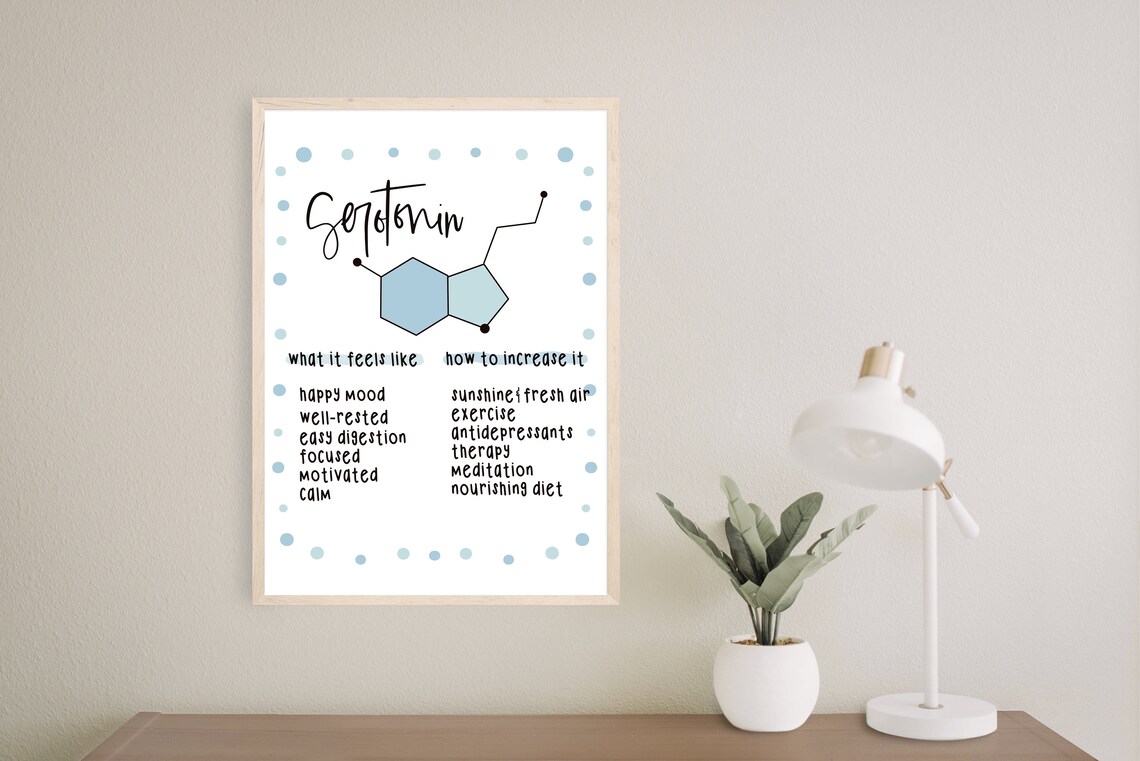 Serotonin . Mental Health Poster . Psychology . Therapy Counseling Art ...
