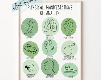 Anxiety Symptoms . Psychology . Mental Health Poster . | Etsy