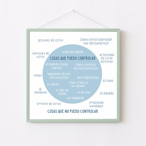 Spanish . Mental Health . Psychology . Therapy Counseling . Classroom ...