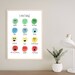 Watercolor . Mental Health . Psychology . Emotions . Zones of ...