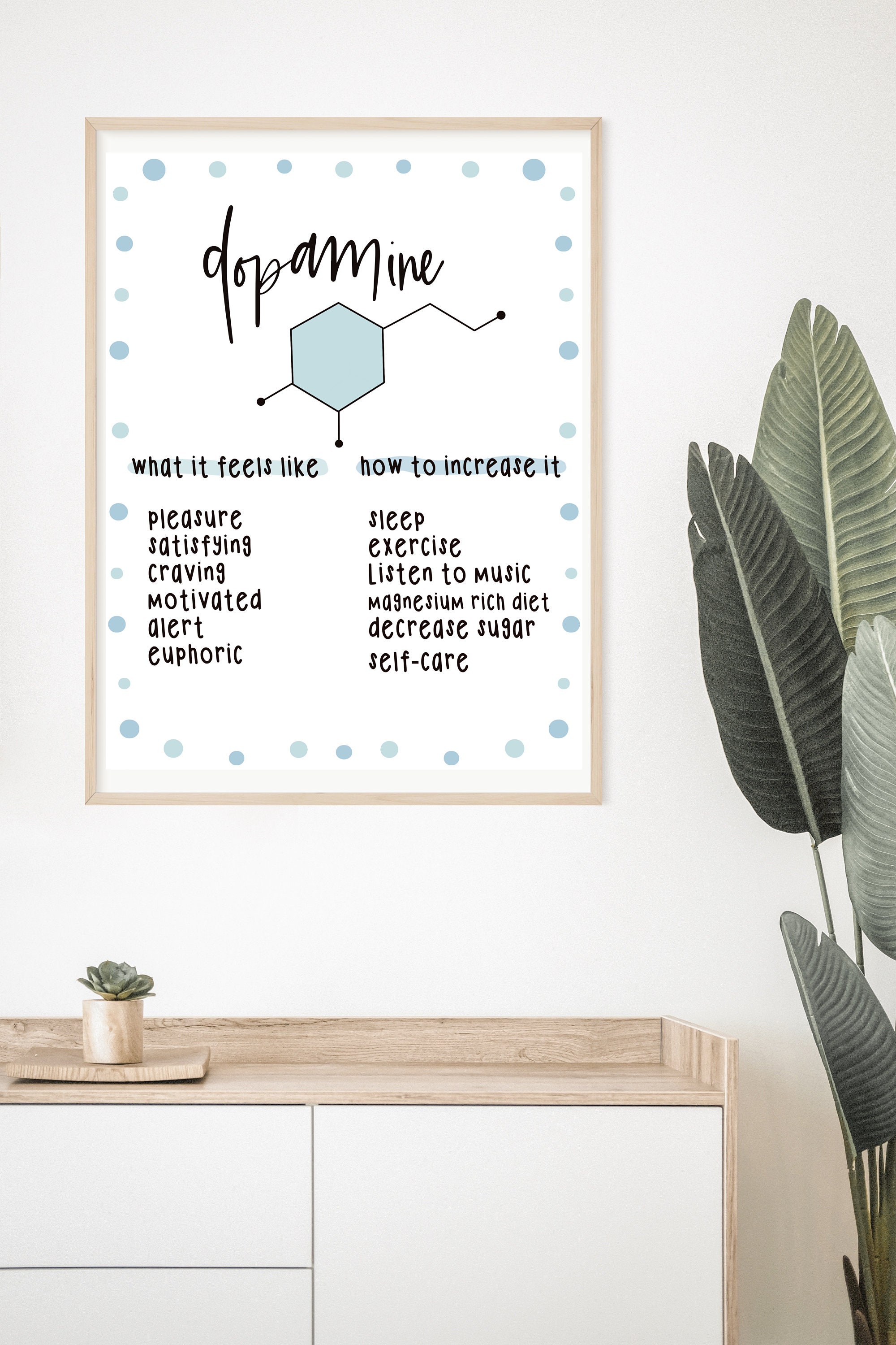 Serotonin Dopamine Adrenaline . Mental Health . Psychology . Therapy ...