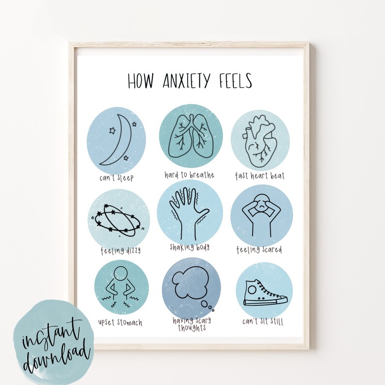 Kids . Anxiety Symptoms . Psychology . Mental Health Poster ...