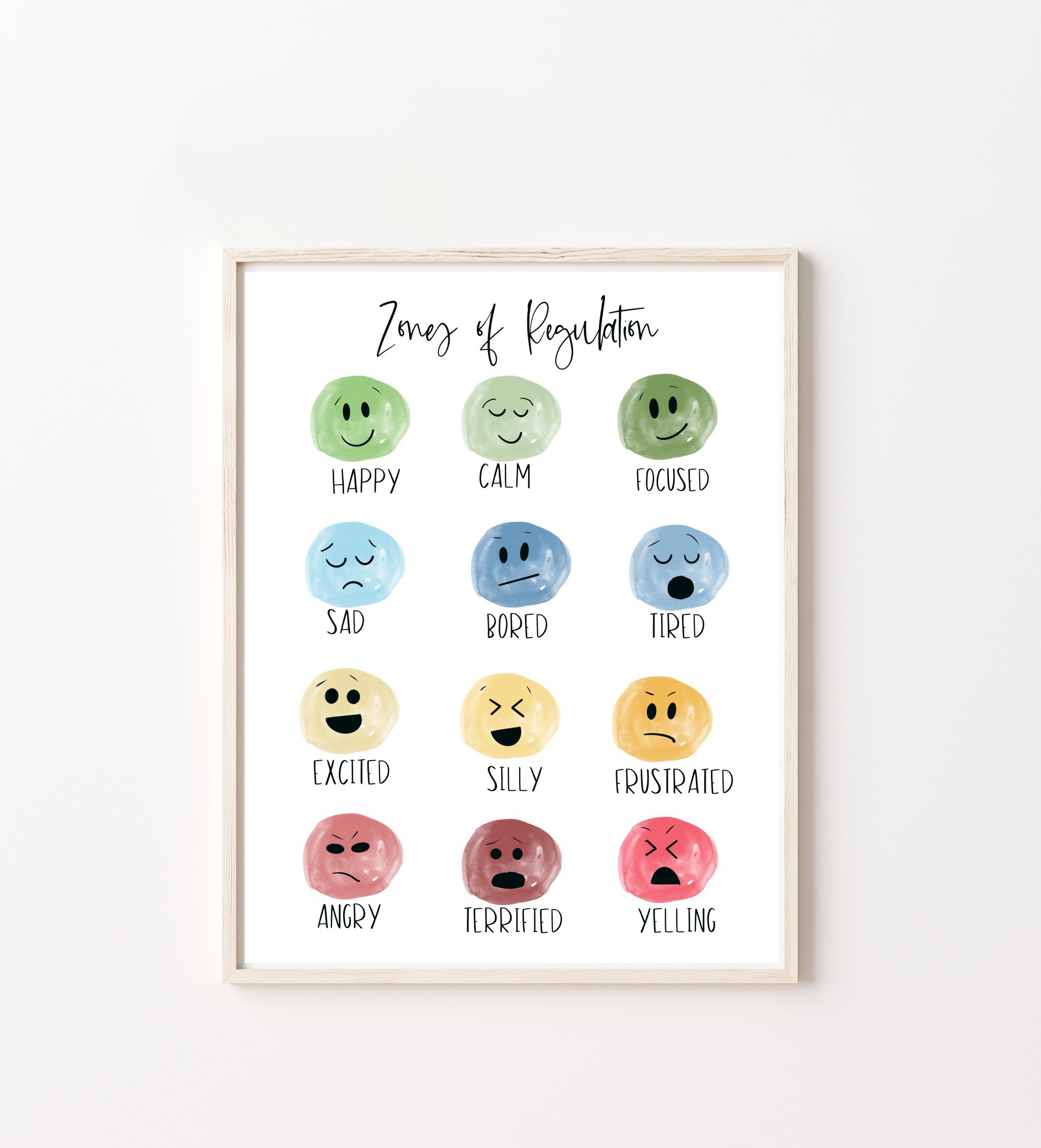 Mental Health . Psychology . Emotions . Zones of Regulation . Feelings ...