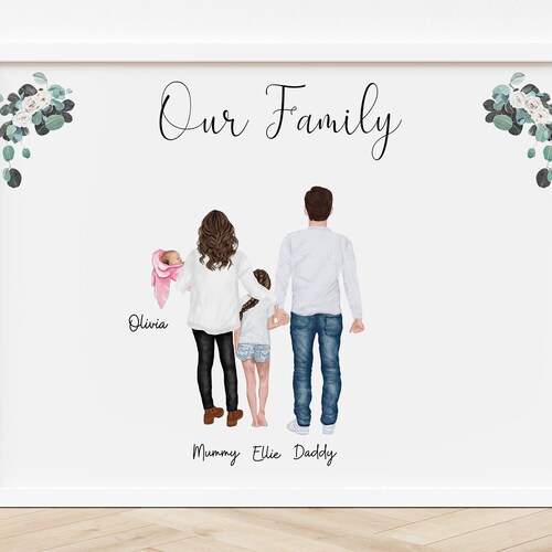 Personalised Family Print Home Gift Family Prints - Etsy
