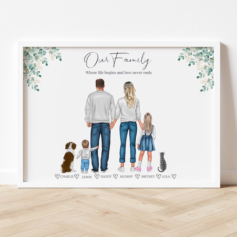 Family Prints - Etsy