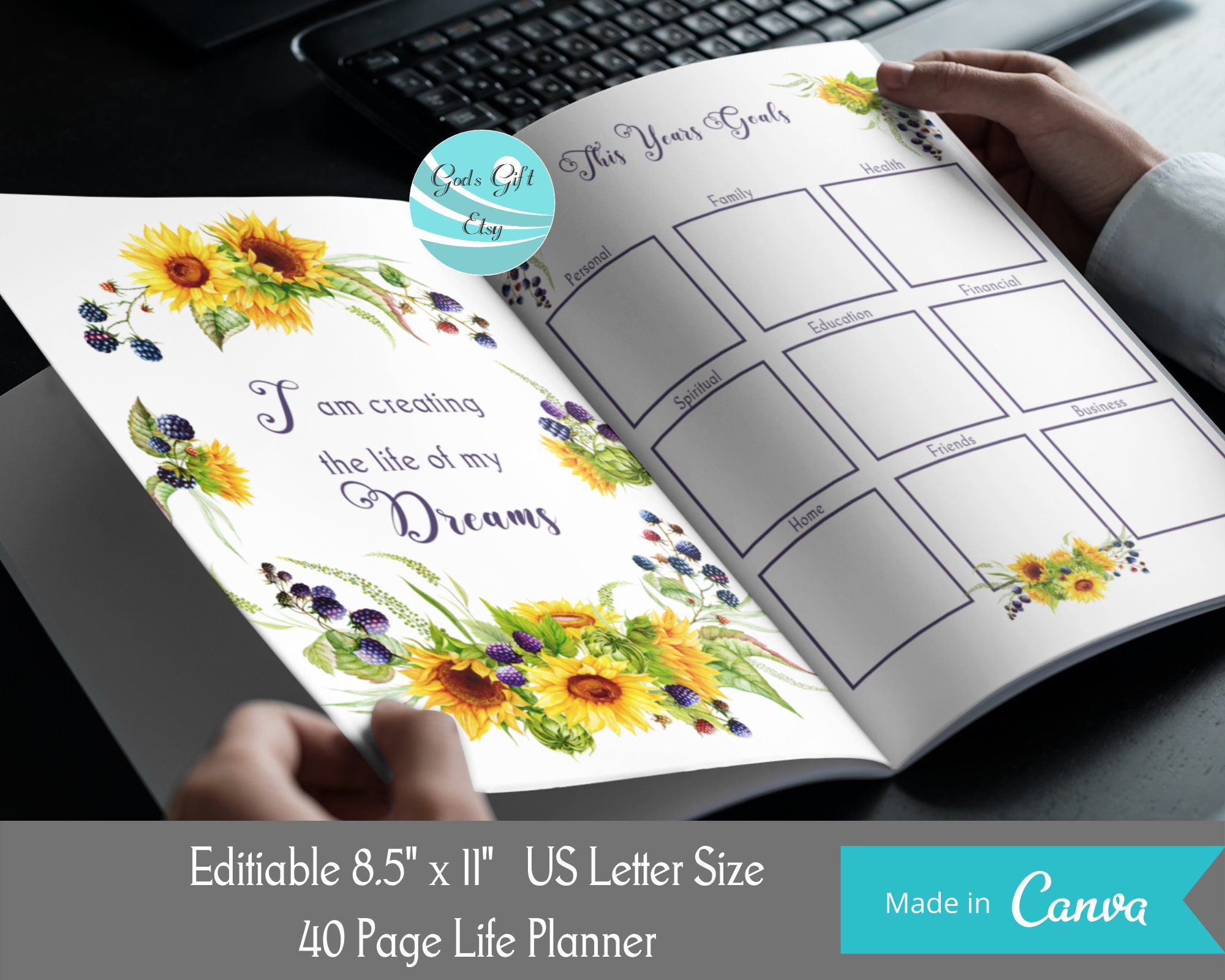 Editable ULTIMATE LIFE PLANNER, Printable Planner Pages to Help You ...