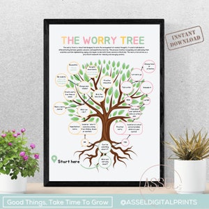 The Worry Tree Worksheets,anxiety Relief, DBT, CBT Worksheets ...