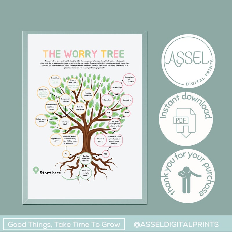 Worry Tree Worksheet - Etsy