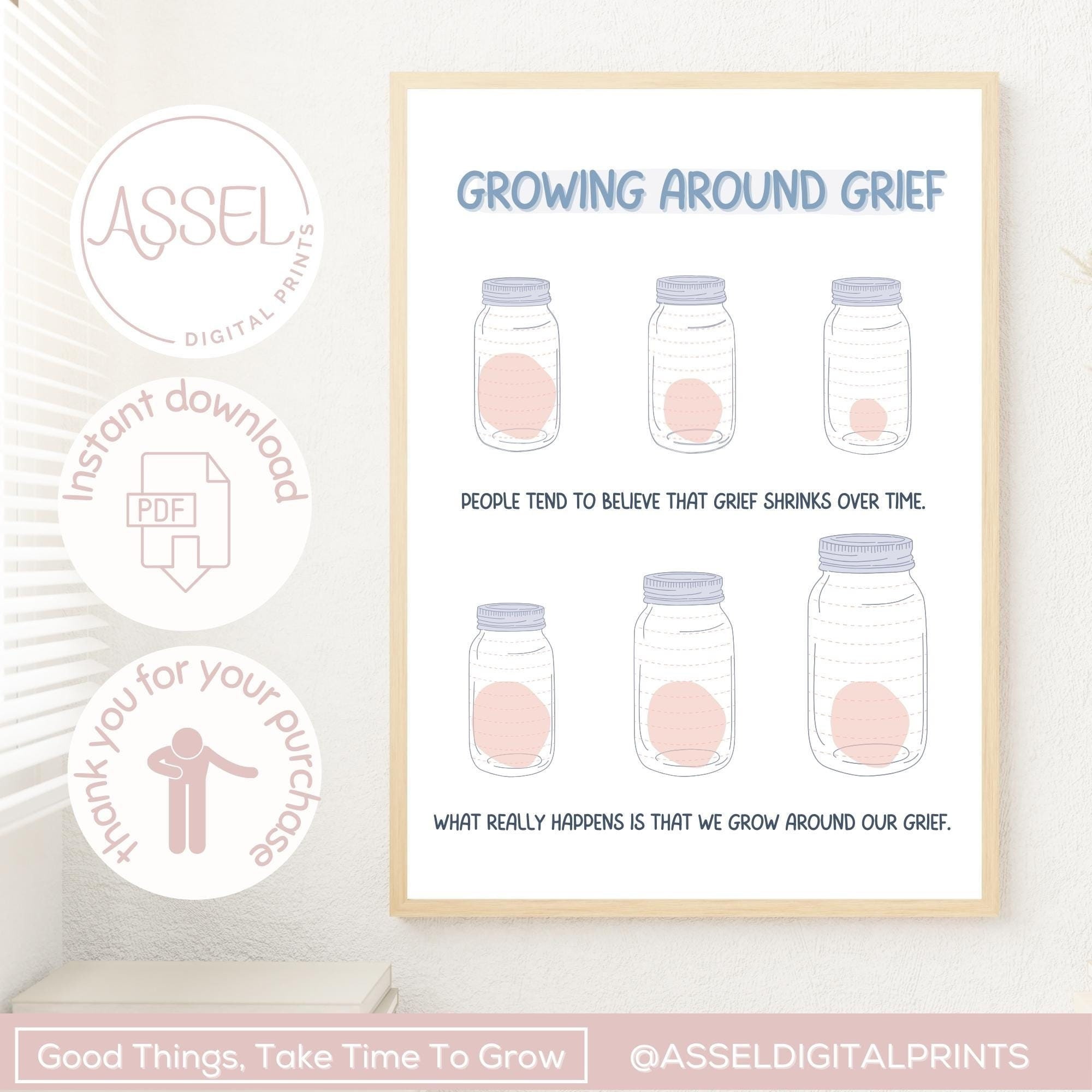 Growing Around Grief Poster , Grief and Loss Therapy, Therapy Office ...